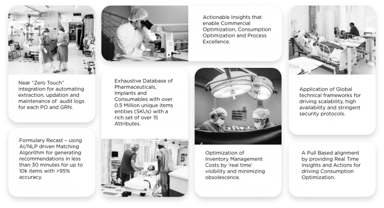 We Integrate - StratMed