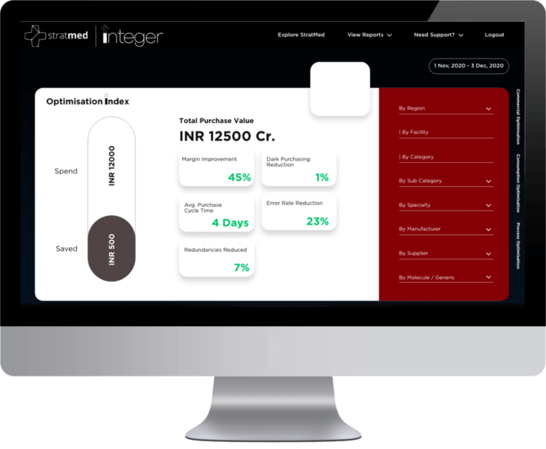 Manufacturers - Insights - StratMed