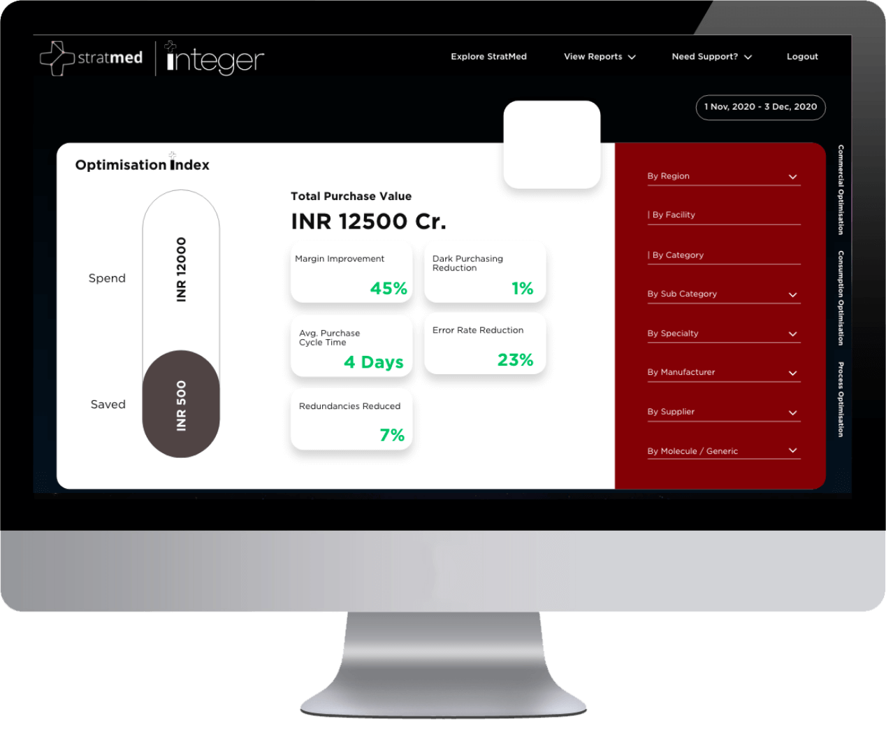 Manufacturers - Insights - StratMed